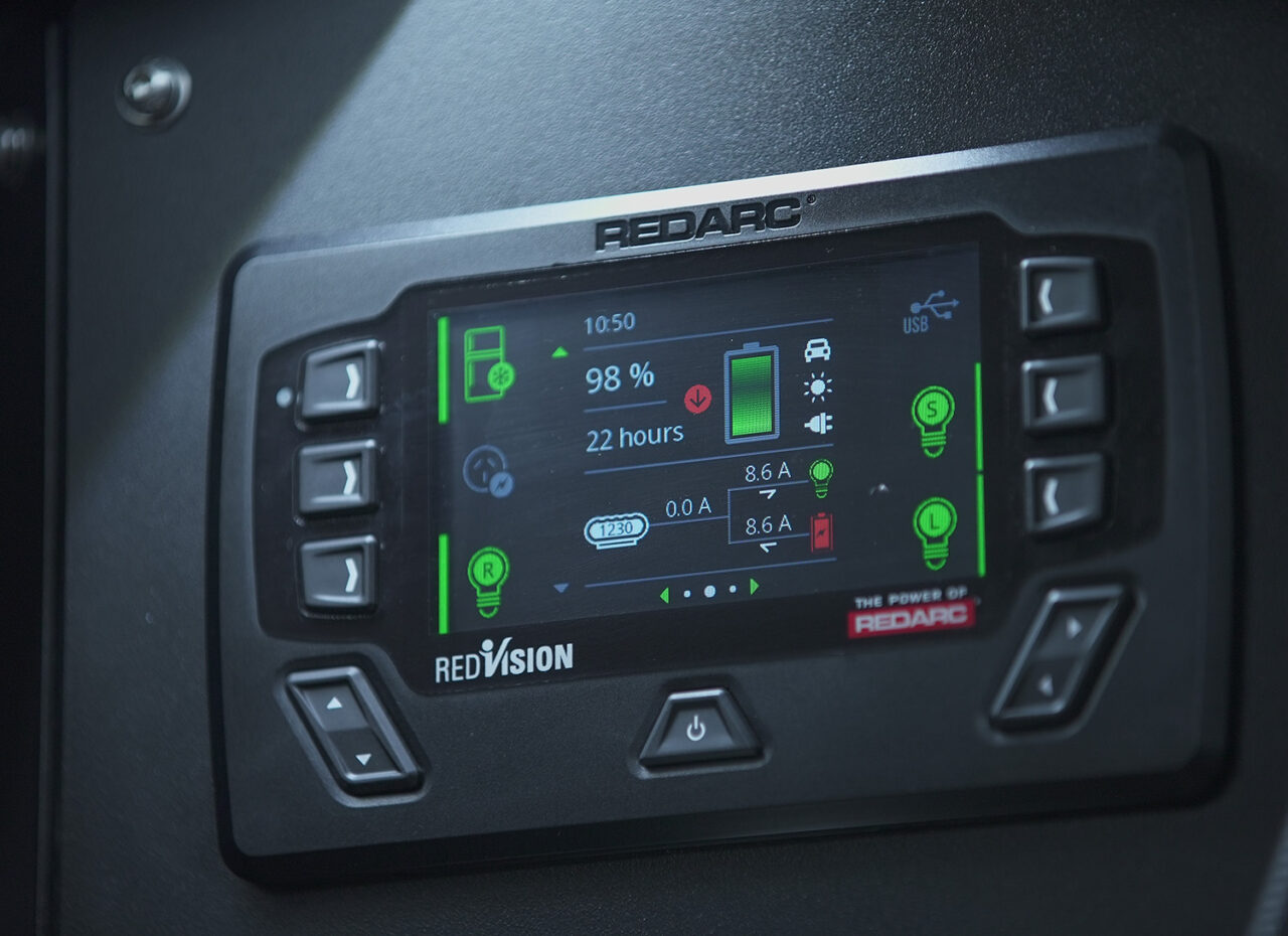 Power Systems - HELM