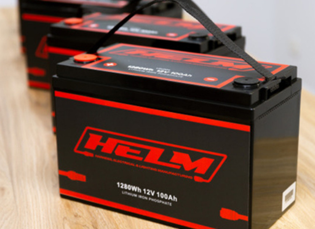 Products - HELM